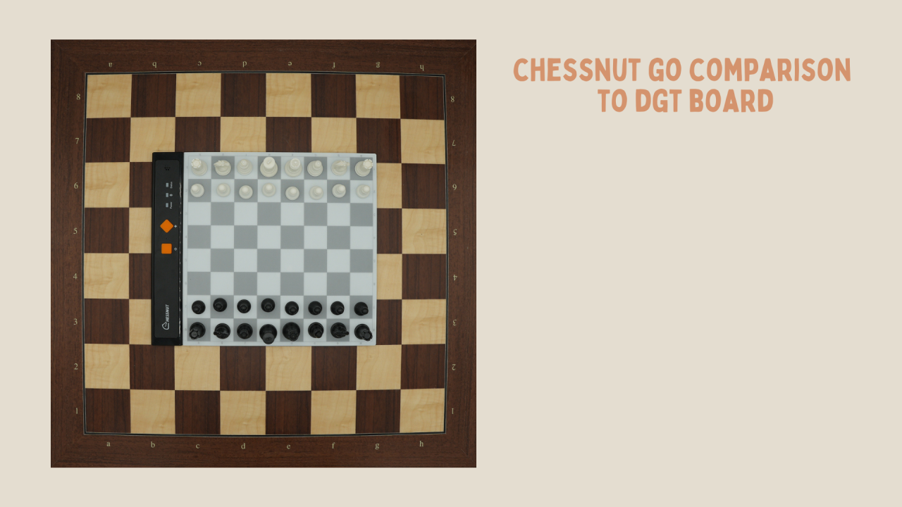 Chessnut Go: A one-month review – tylerkacsor.com